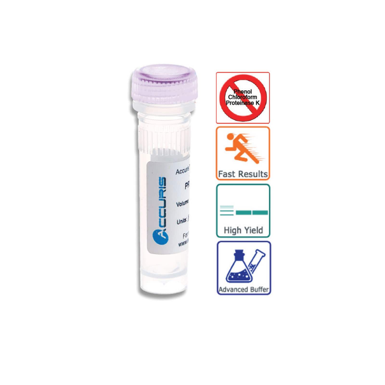 1 Hour Mammalian Genotyping Kit | Azer Scientific